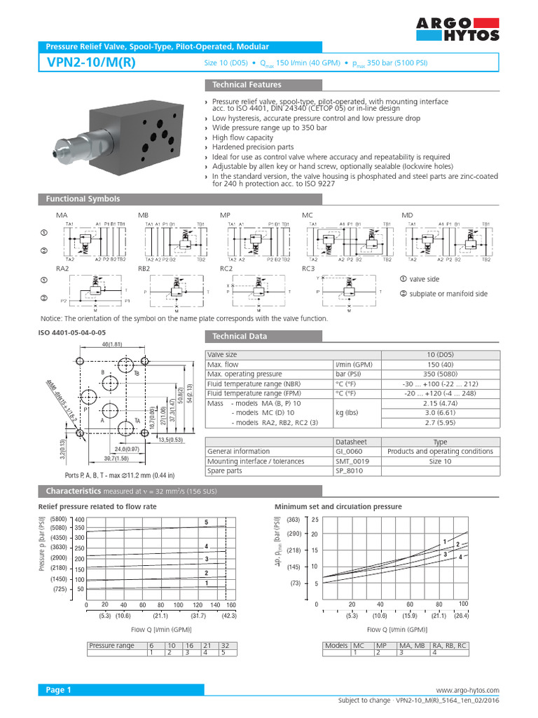 Datasheet VPN2-10 M R Ha5164 EN | PDF | Screw | Mechanical Engineering
