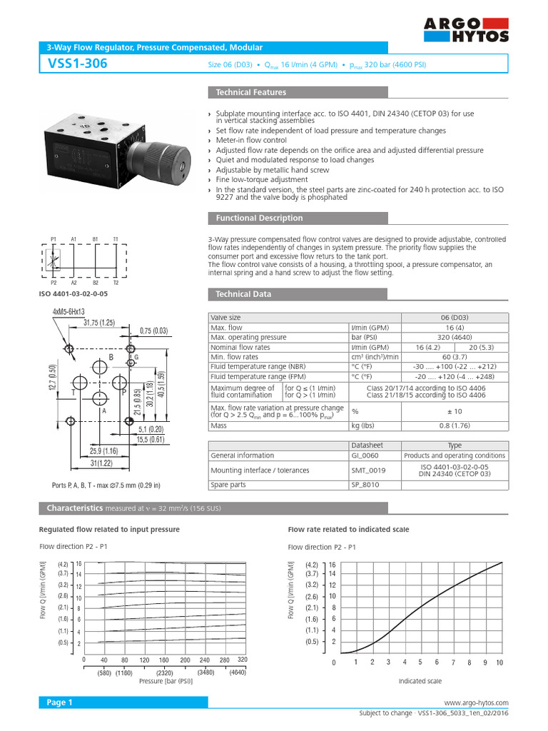 Datasheet VSS1-306 Ha5033 EN | PDF | Valve | Flow Measurement