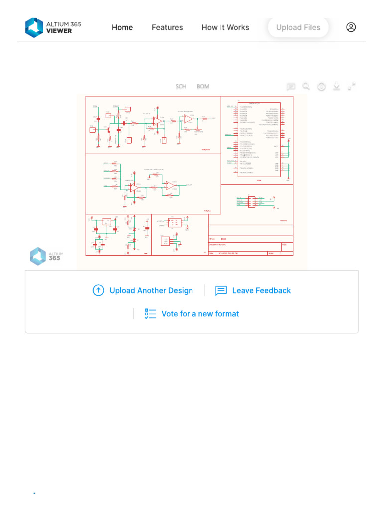 DCO | PDF