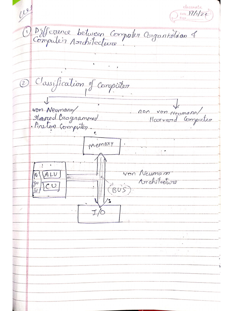 Coa Class Notes | PDF