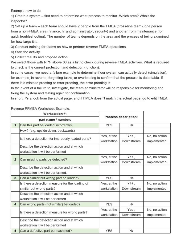 R-FMEA step by step | PDF