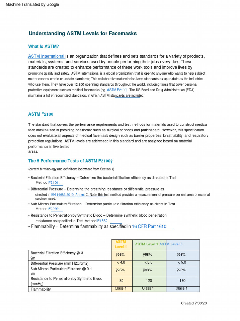 Understanding ASTM Levels For Facemasks PDF - 7 30 20 | PDF | Health ...