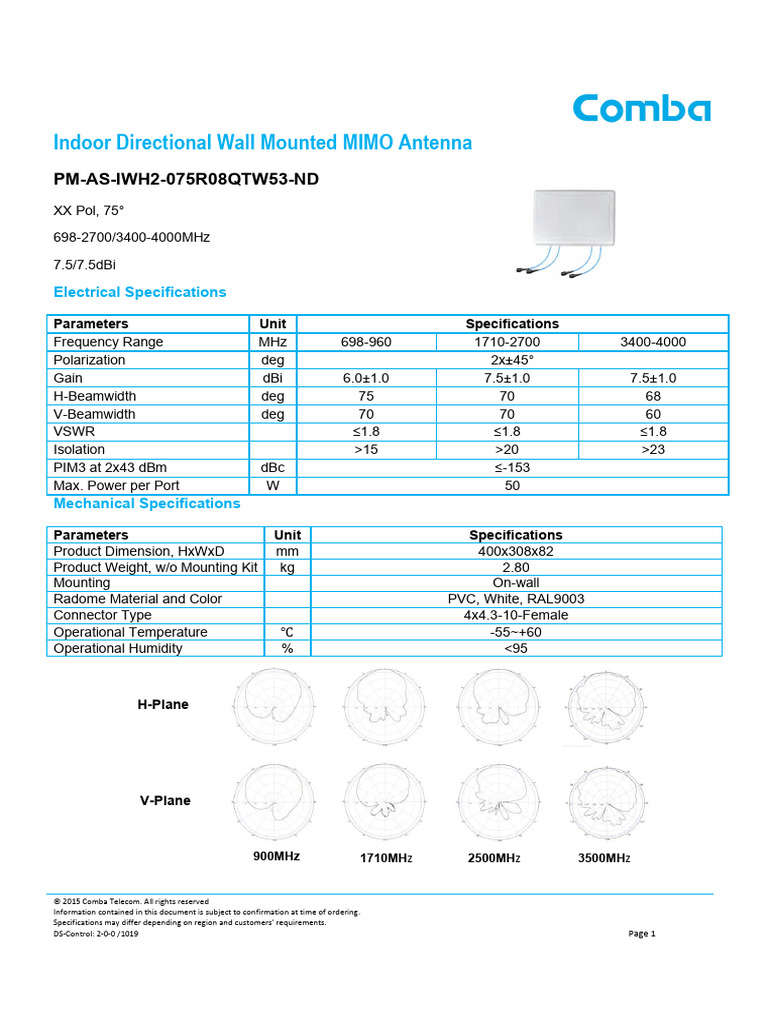 Panel 4X4 Comba | Download Free PDF | Electronic Engineering | Telecommunications Engineering