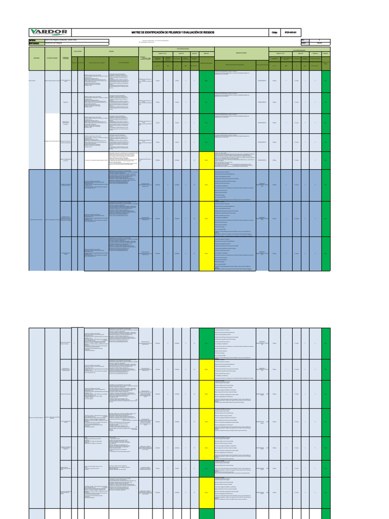 Miper Var 001 Rev 0, Vardor | PDF | Lavado de manos