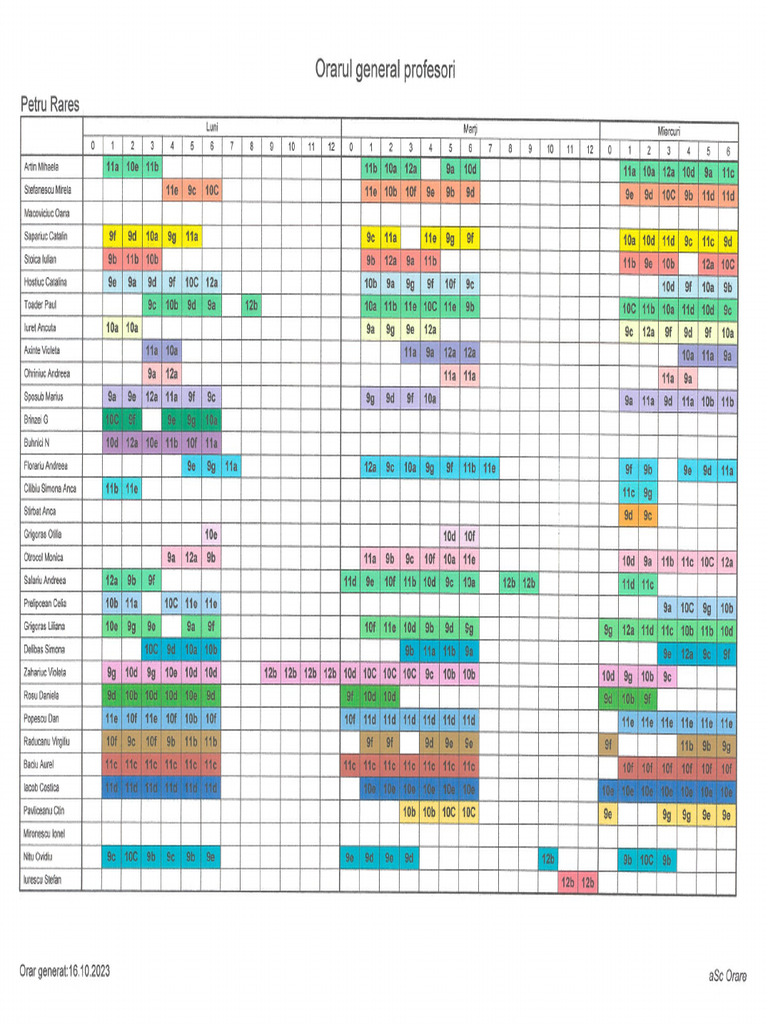 Orar Gen Profesori | PDF
