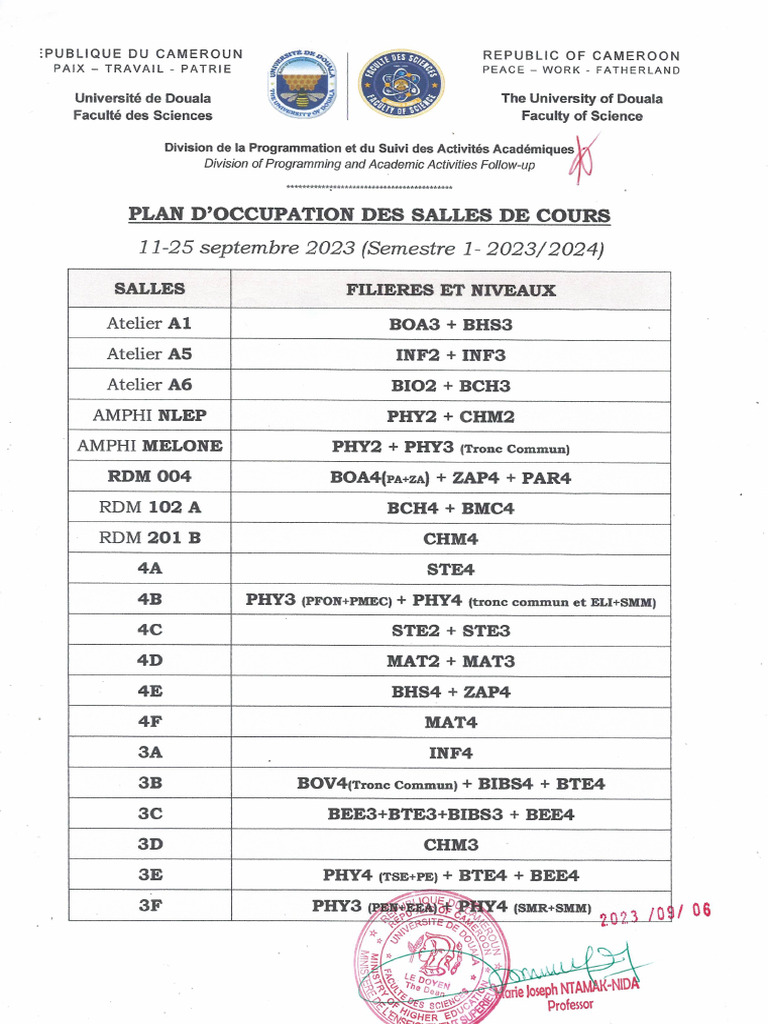 Affectation Des Salles | PDF