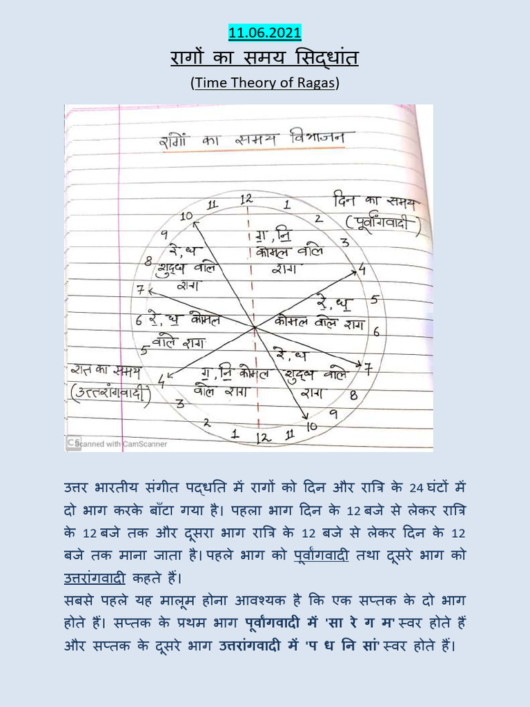 Time Theory of Ragas | PDF