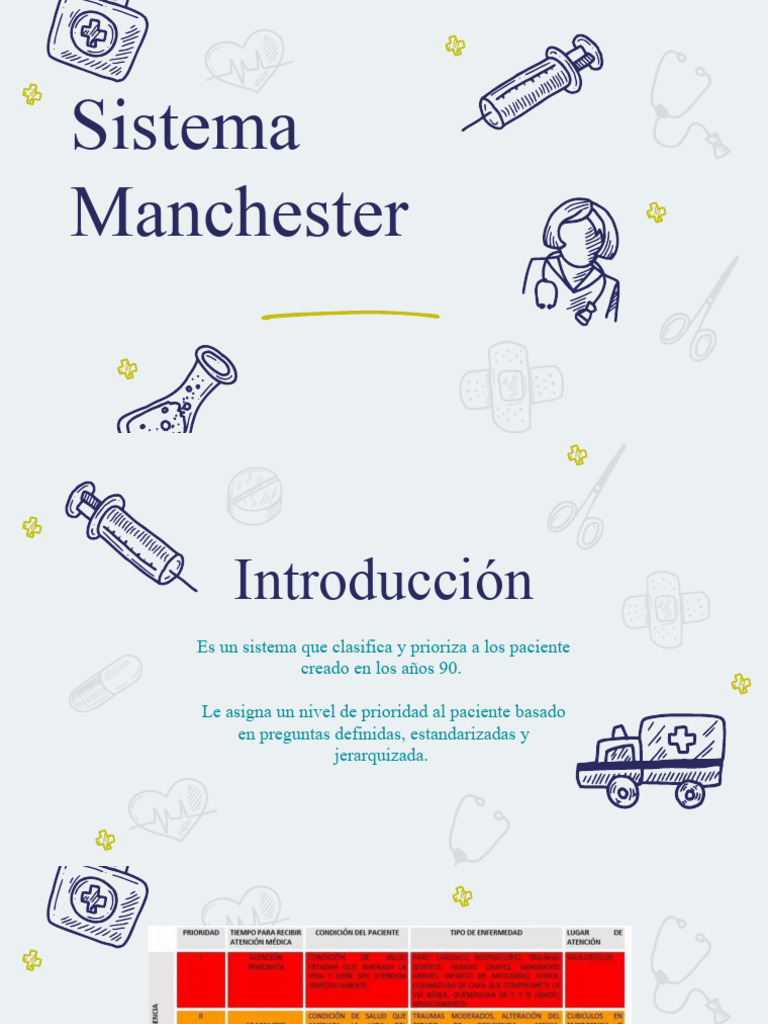 Escala Manchester | Descargar gratis PDF | Hospital | Enfermedades y ...