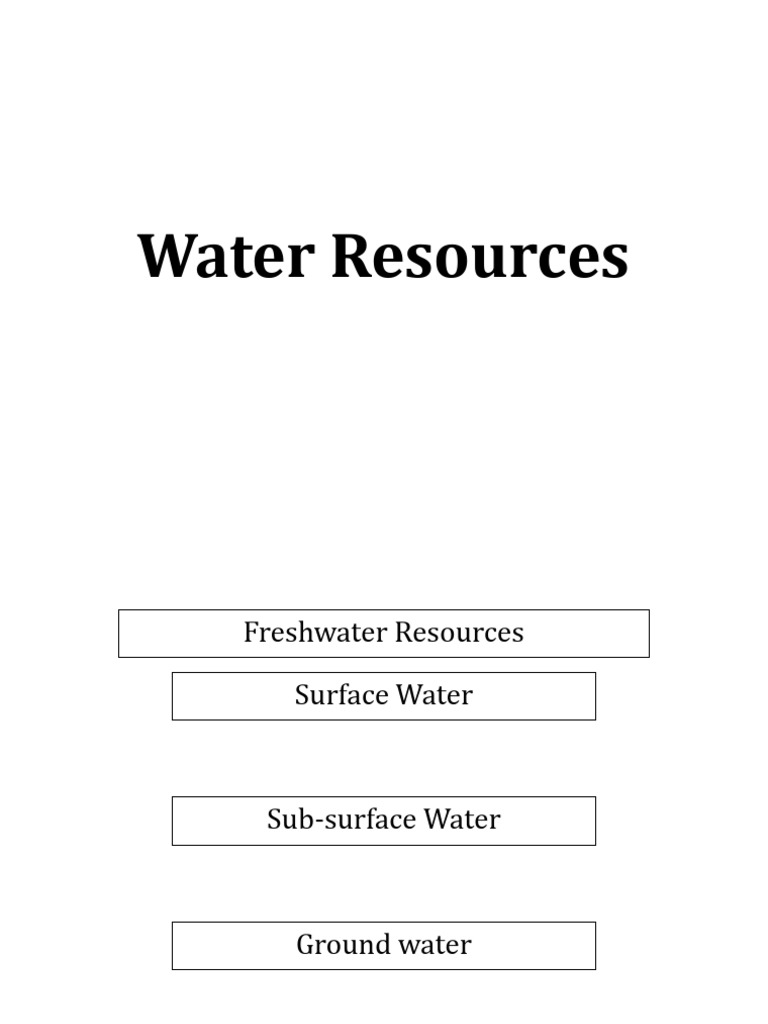 Water Resources | PDF | Stream | Groundwater