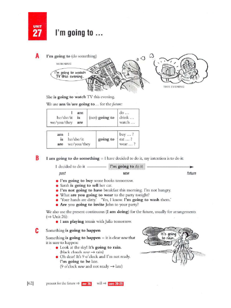Exercitii Be Going To | PDF