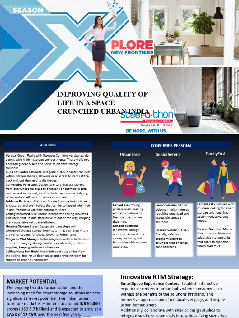 Tata Steel A Thon Brahma Team | PDF | Cabinetry | Kitchen