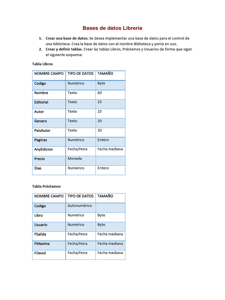 Consultas Simples BD - Libreria | PDF | Bases de datos | SQL