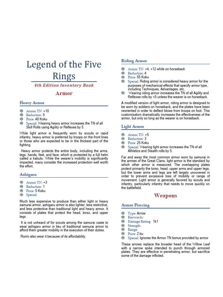 Samurai Armor and Weapons Guide | PDF | Armour | Spear