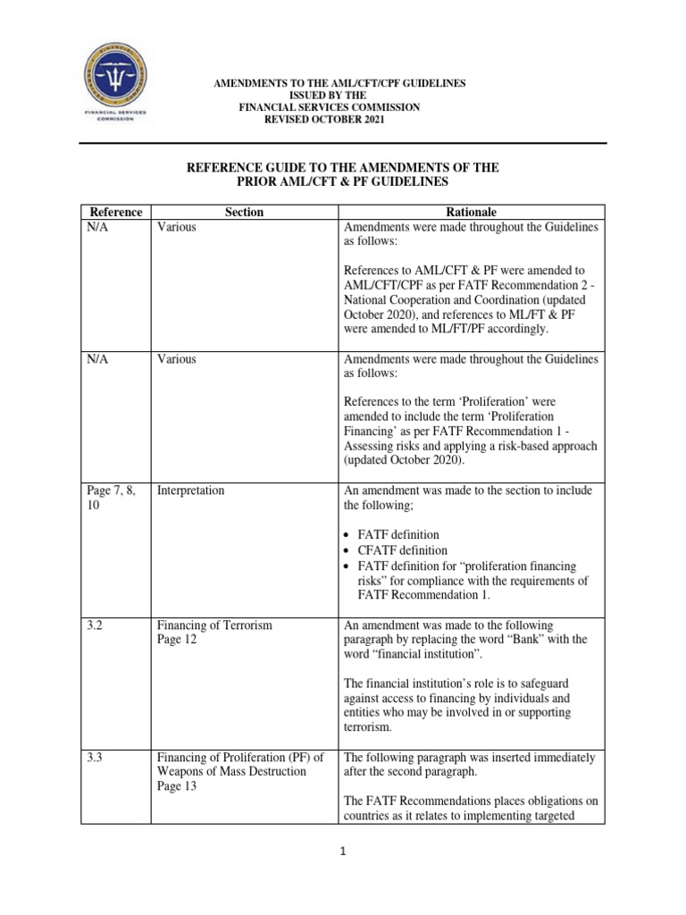 Reference Guide To The Amendments To The Revised FSC Aml Guidelines ...