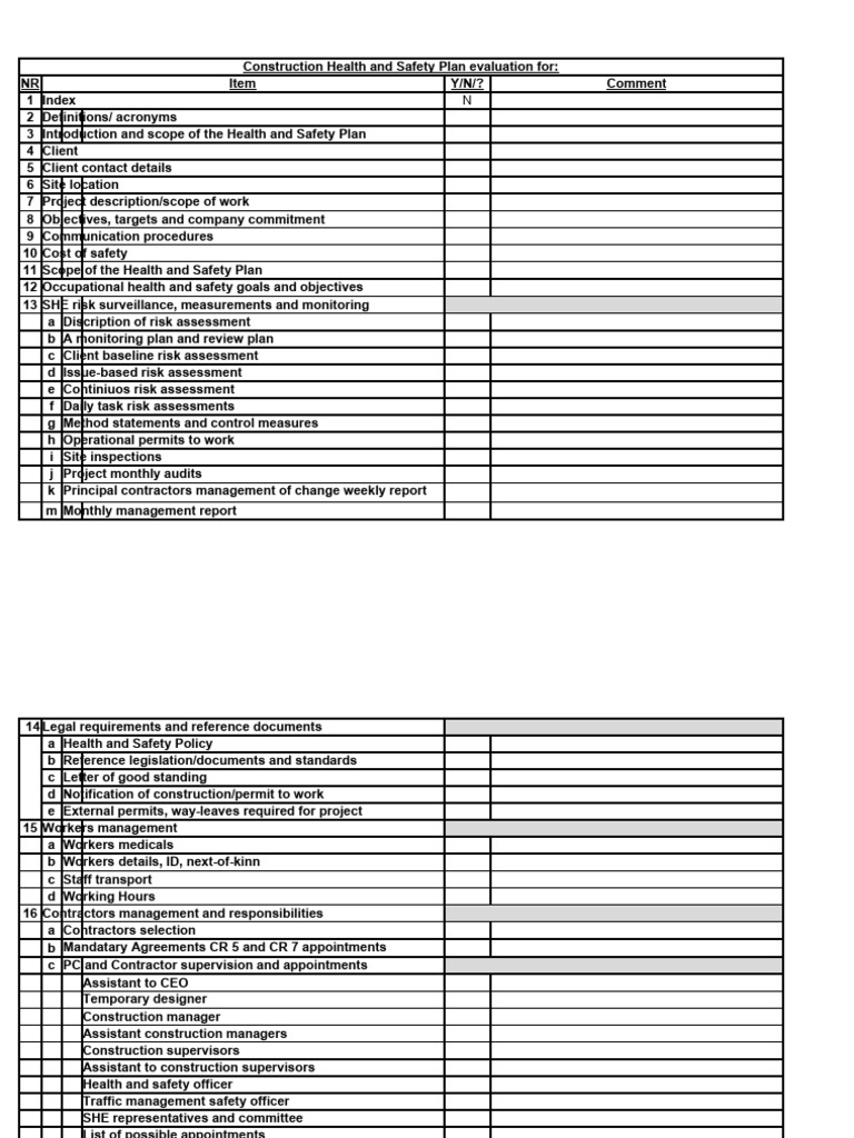 She Plan Evaluation | Download Free PDF | Occupational Safety And ...