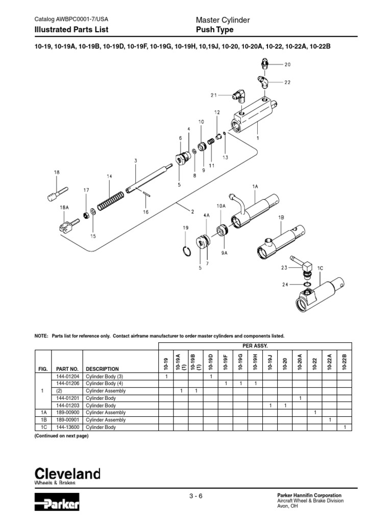 Cleveland Seal Repair Kits | PDF | Piston | Brake