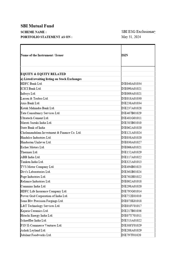 Sbi Esg Exclusionary Strategy Fund Monthly Portfolio May 2024 | Download Free PDF | Securities ...