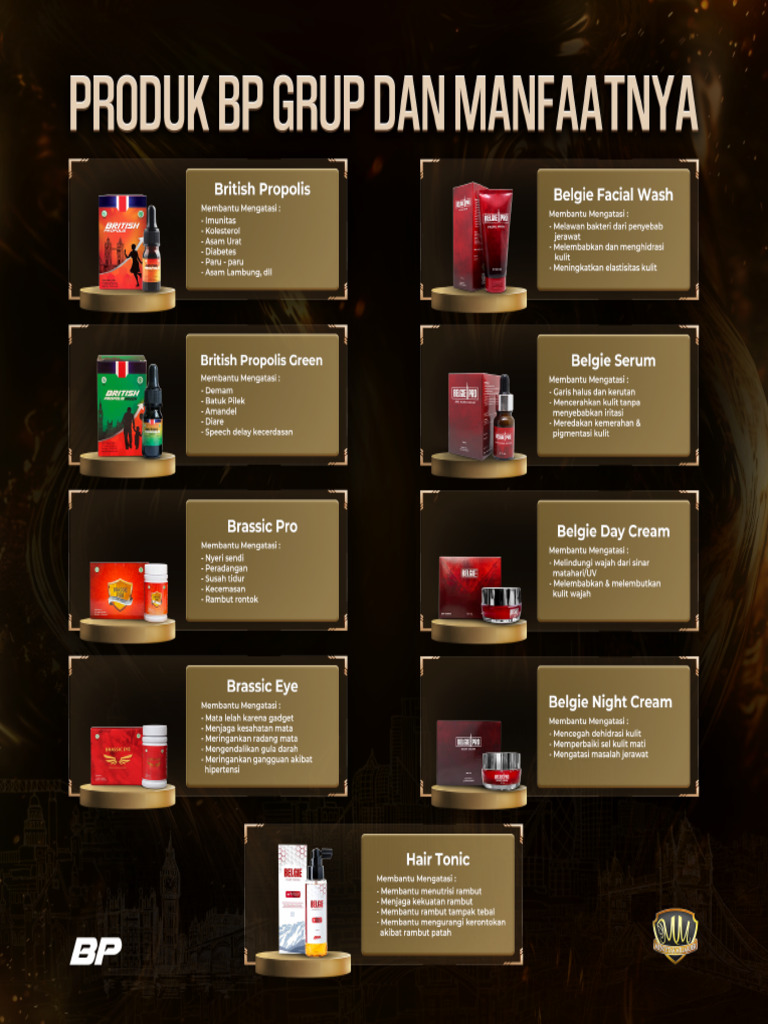 brosur produk dan manfaat | PDF