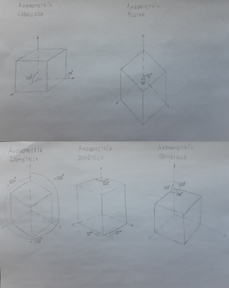 Ej. 5 Prueba Online | PDF