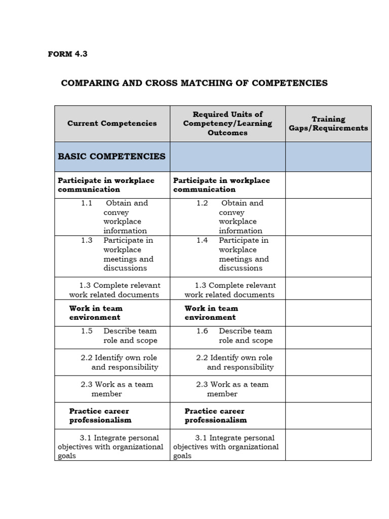 Form 4.3 Comparing & Cross Matching of Competencies - DONE | PDF ...