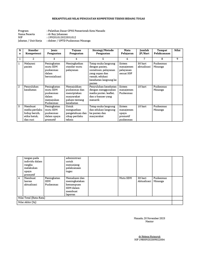 Rekapitulasi Nilai Penguatan Kompetensi Teknis Bidang Tugas | PDF