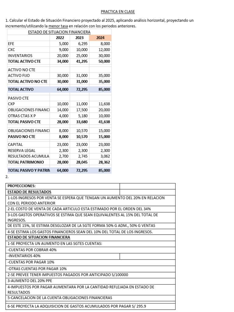 PRACTICA en CLASE-eeff Proyectados | PDF | Estado de resultados | Riqueza