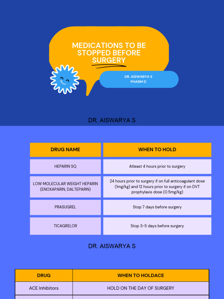 Medications to Stop Before Surgery | PDF | Nonsteroidal Anti ...