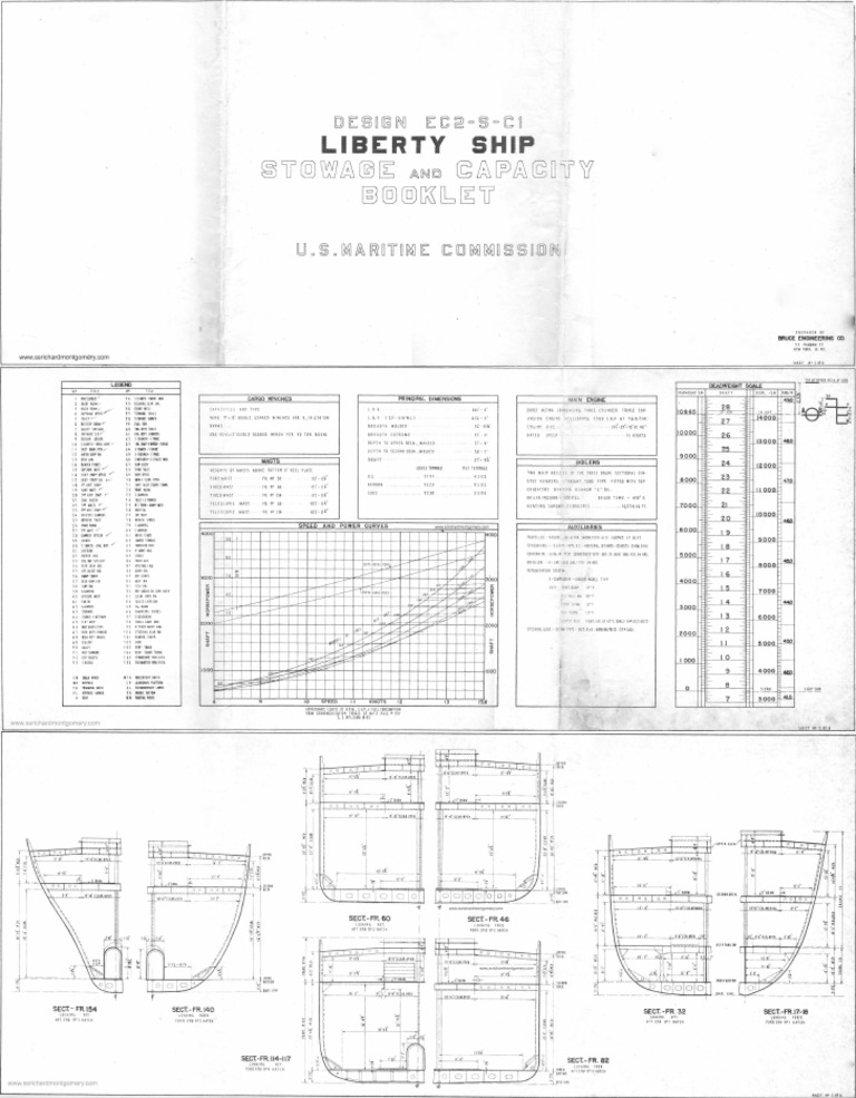 Design EC2-S-C1 Liberty Ship | PDF
