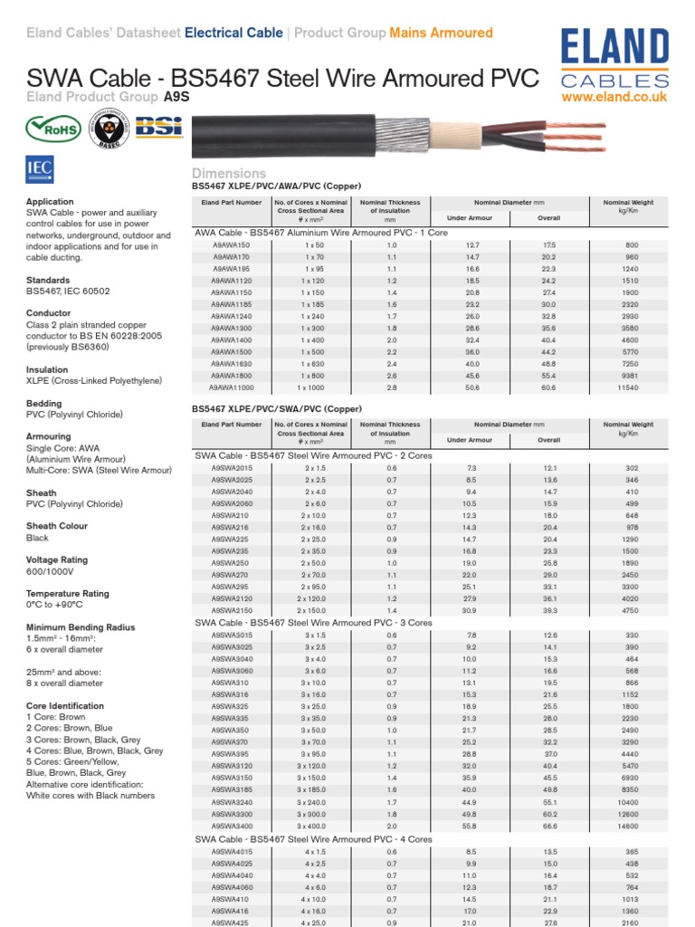 Swa Cables - Bs5467 | Electrical Wiring | Wire