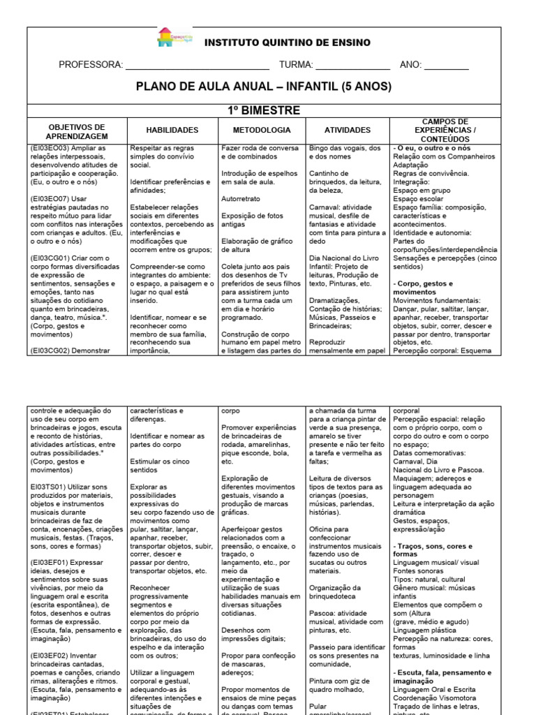 Plano Anual - Infantil - 5 Anos | PDF | Som | Desenho