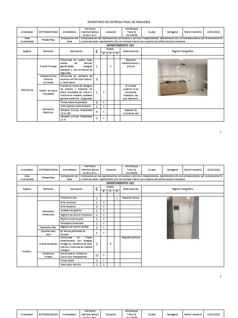Inventario Final Edificio Anhiuska Enero 2022 | PDF | Apartamento | Puerta