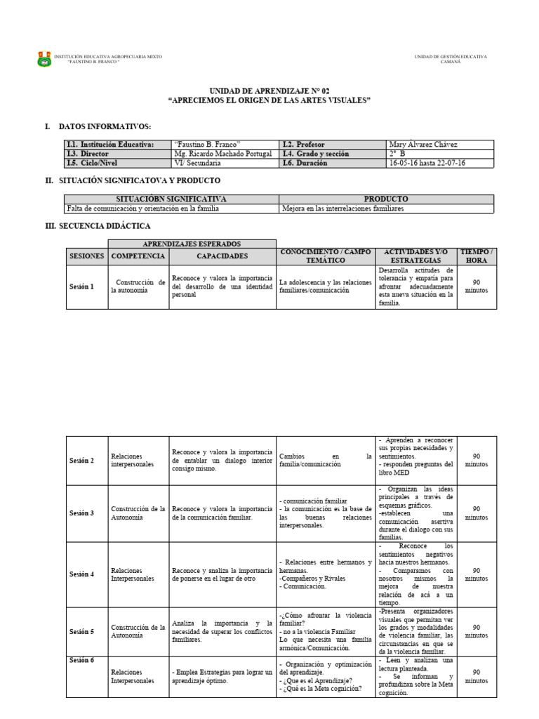 Unidad de Aprendizaje 02 Pfyrh - Segundo B | PDF | Aprendizaje ... Unidad de Aprendizaje 02 Pfyrh - Segundo B | PDF | Aprendizaje ...