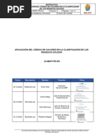 Metodología ICAM y PEEPO Explicada | PDF | Negocios | Informática