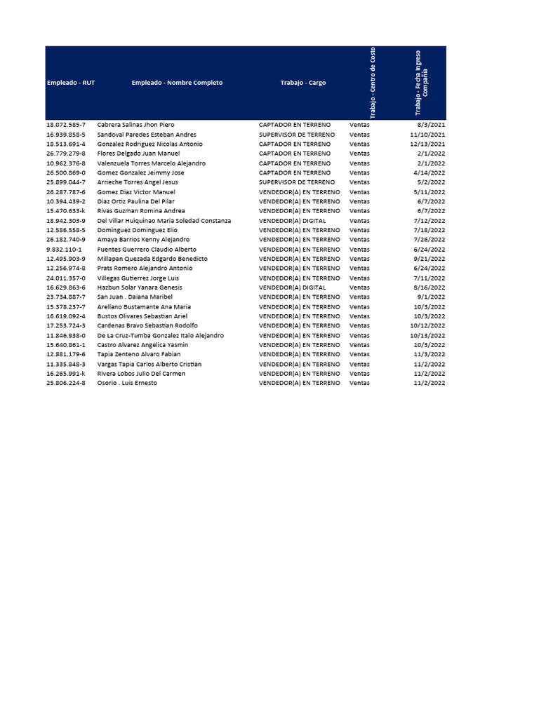 Base Comisiones 11.2022 | PDF