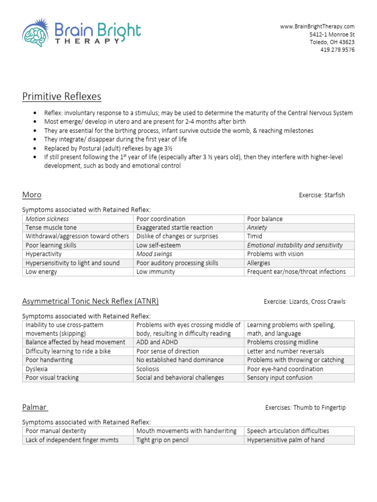 Primitive Reflex Handout Symptoms | Download Free PDF | Attention Deficit Hyperactivity Disorder ...