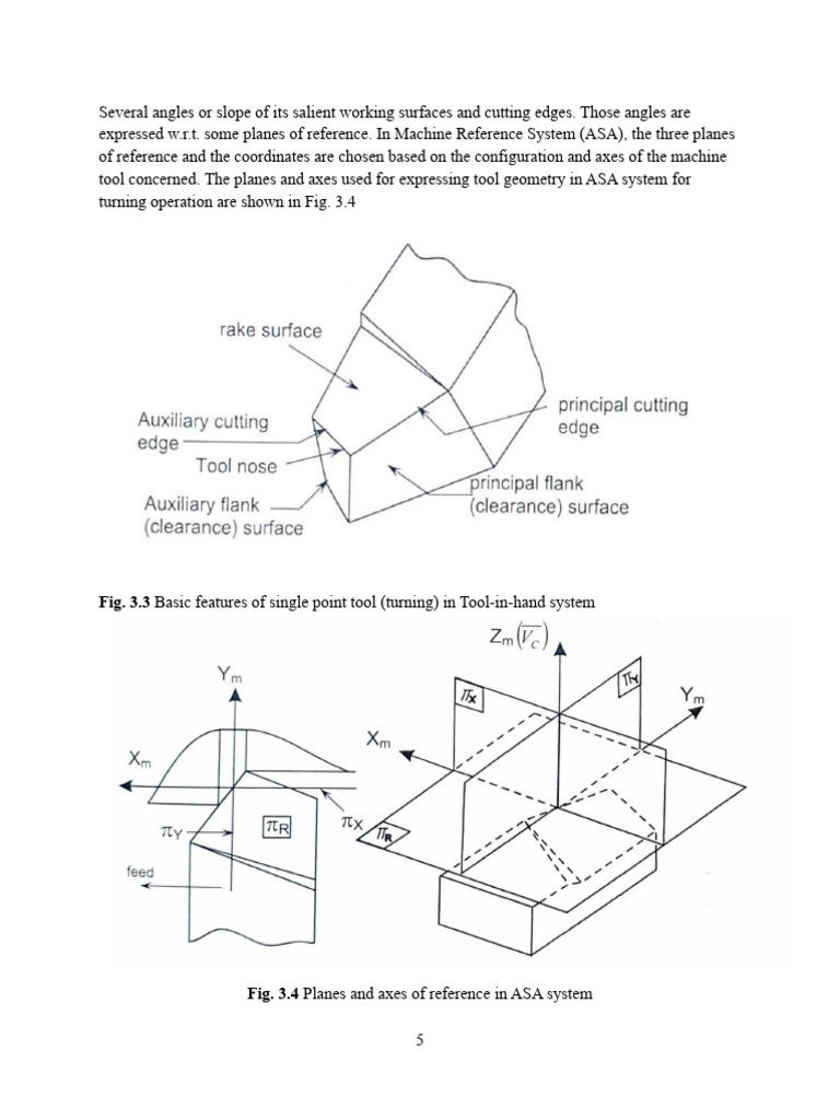 Machining and Machining Tools | PDF | Angle | Perpendicular
