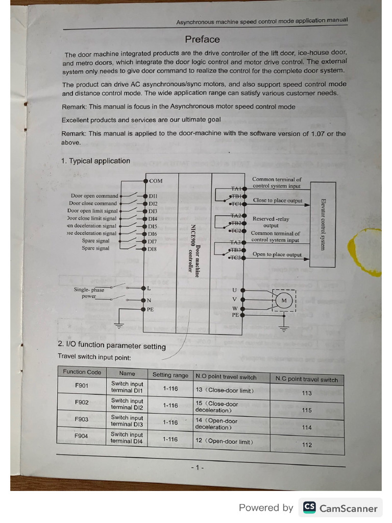 Nice 900 Asynchronous | PDF