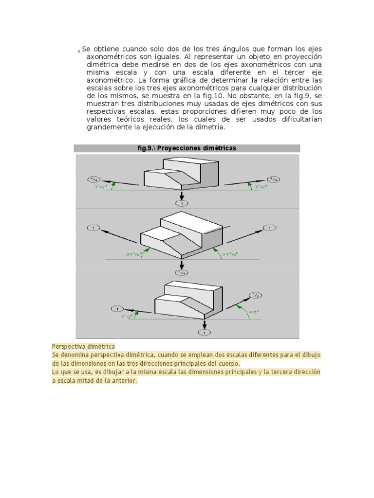 Proyecciones dimétricas y perspectiva dimétrica | PDF | Perspectiva ...
