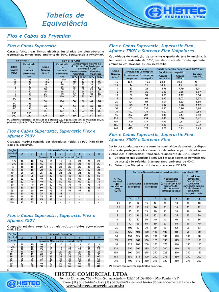 Tabela de Cabos 1 | PDF