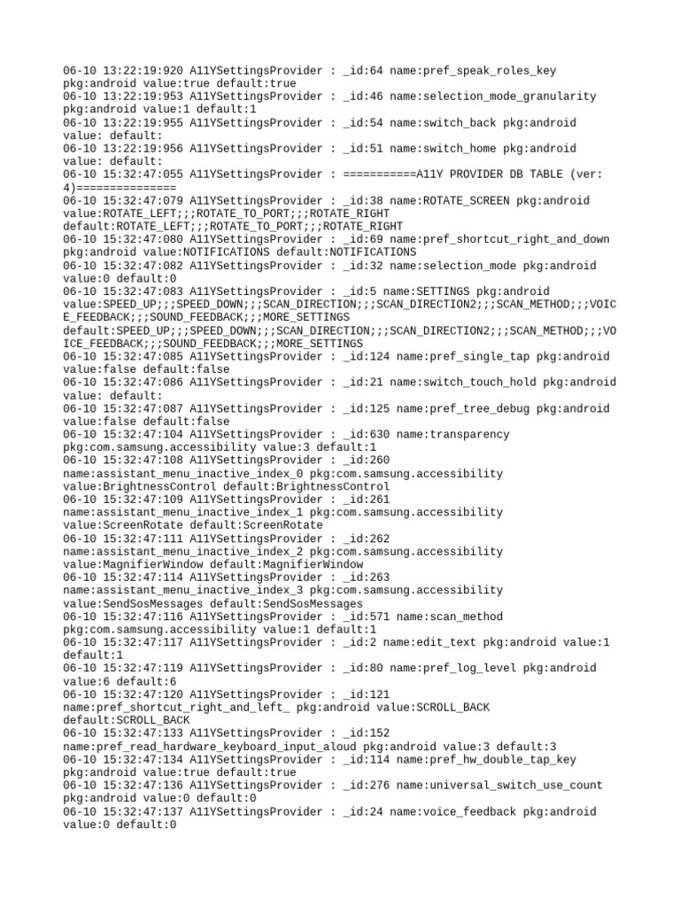 A11yprovider Log | PDF | Operating System Families | Computing