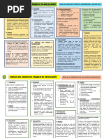 Cuaderno de Campo | PDF