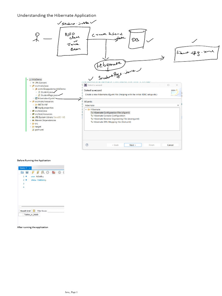 Understanding The Hibernate Application Pdf Data Management Data Model