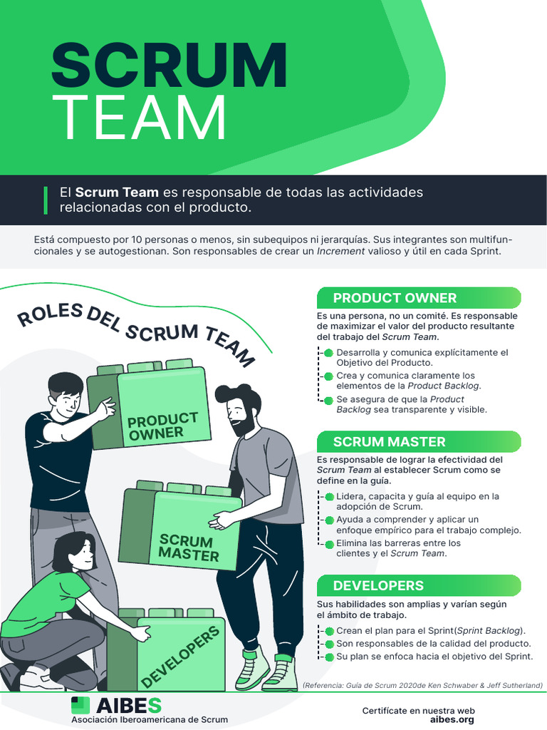 Guía de Roles en Scrum Team | PDF | Scrum (desarrollo de software)