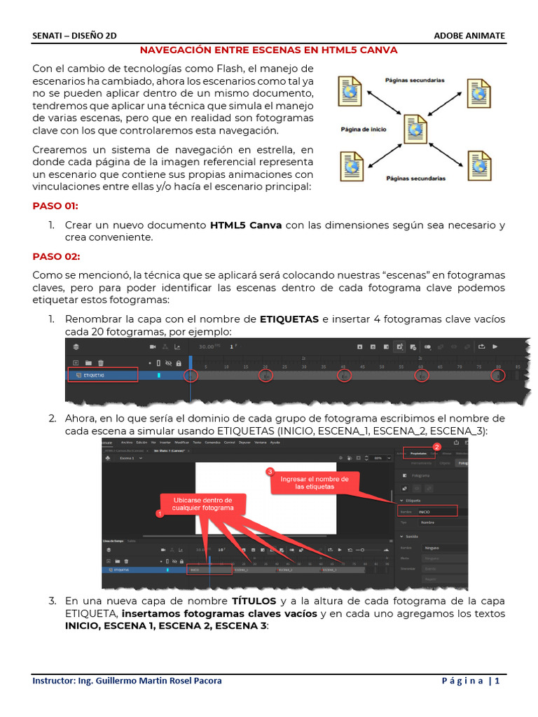 NAVEGACIÓN ENTRE ESCENAS EN HTML5 CANVA | PDF | Software | Informática