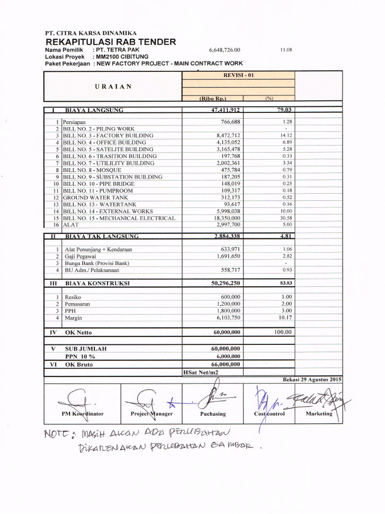 Scan RAP Tetra Rev 29-8-15 | PDF