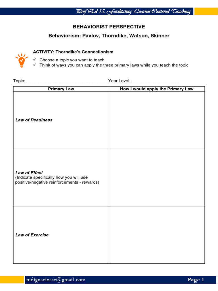 12 ACTIVITY - BEHAVIORISM-Pavlov, Thorndike, Watson, Skinner | PDF | Career & Growth