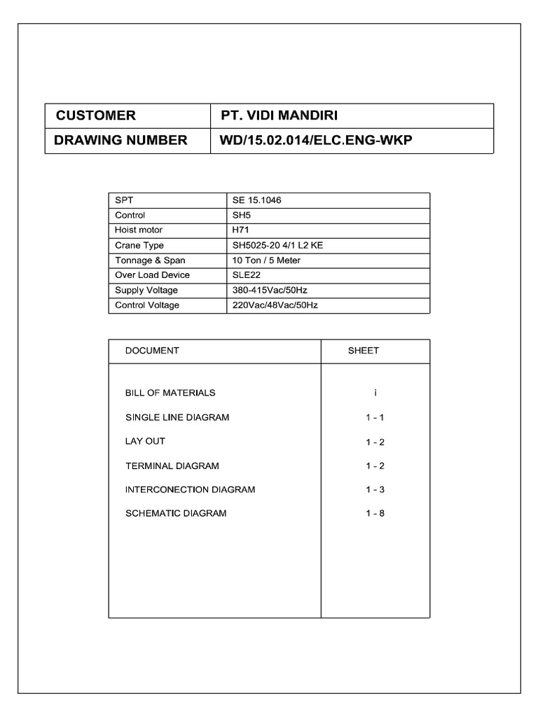 SH5 | PDF