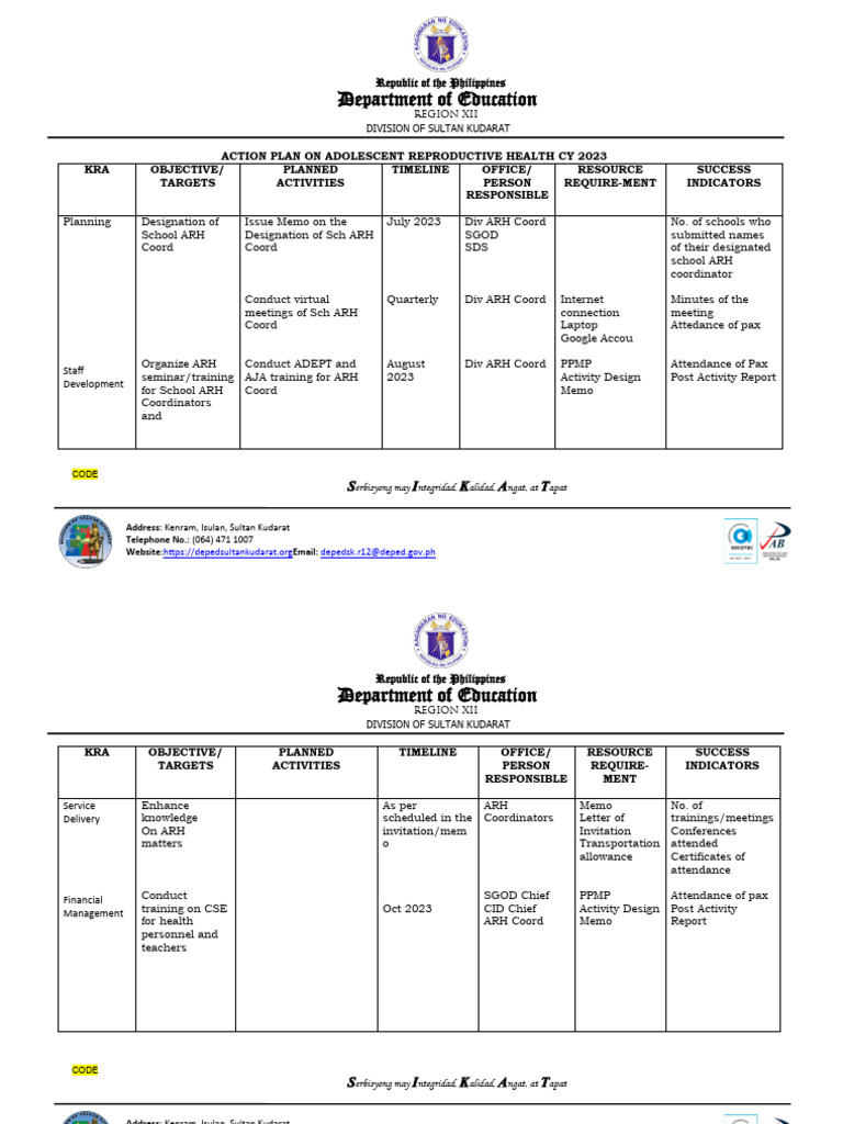 Arh Action Plan For 2023 | PDF