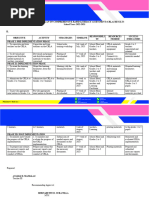 Grade 3 - Story Retelling | PDF