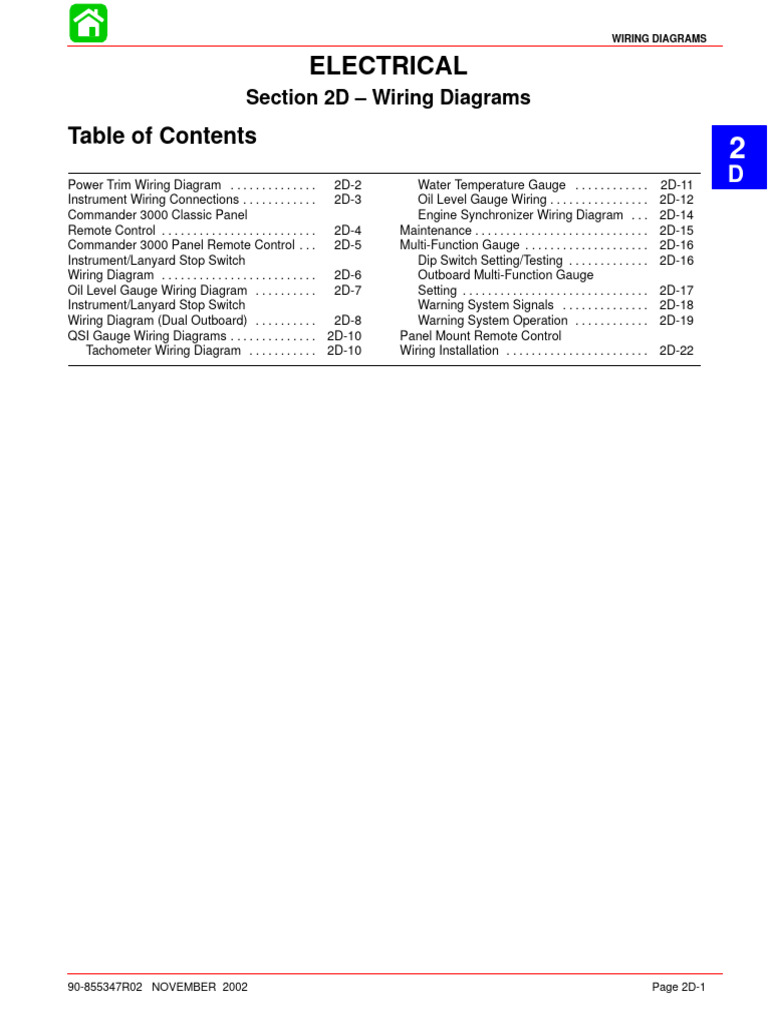 Electrical: Section 2D - Wiring Diagrams | PDF | Throttle | Engines
